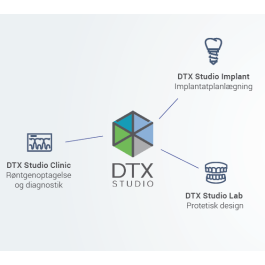 DTX Studio røntgensoftware